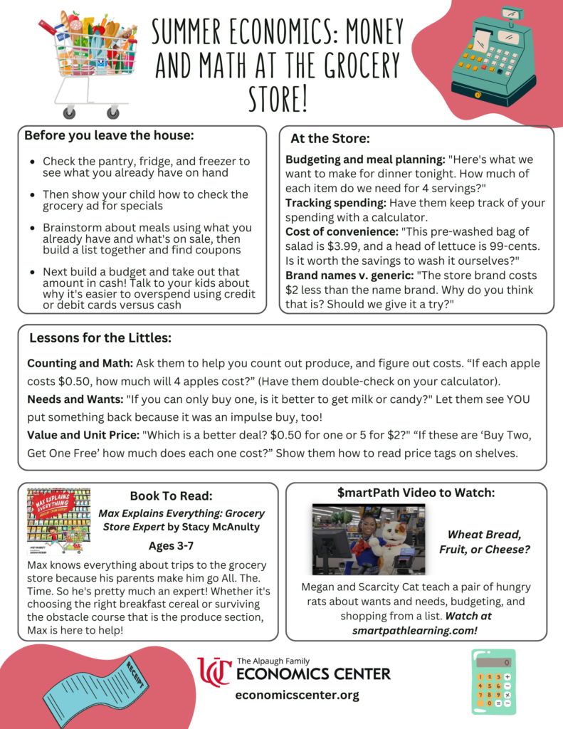 Summer Economics: Money and Math at the Grocery Store